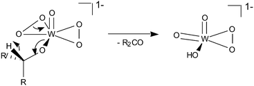 Gas phase oxidation of alkoxo ligands in bis(peroxo) [MO(O2)2(OR)]− and ...