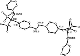 Aluminium alkyl and aryloxide complexes of pyrazine and bipyridines ...