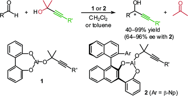 Meerwein–Ponndorf–Verley alkynylation of aldehydes: Essential ...