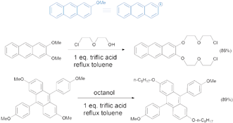 Synthesis of anthracene ethers from anthracene methyl ethers via an ...