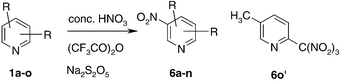 Preparation of nitropyridines by nitration of pyridines with nitric ...