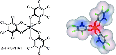 New chiral anion mediated asymmetric chemistry - Organic & Biomolecular ...