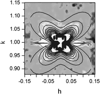 Diffuse neutron scattering in relaxor ferroelectric PbMg1/3Nb2/3O3 ...