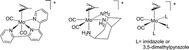 New [Mo(η3-allyl)(CO)2L3]+ complexes with monodentate or tridentate ...