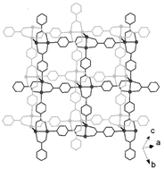 Synthesis, structures, and photoluminescent properties of two ligand ...