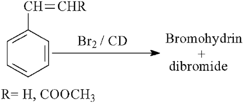 Effect of cyclodextrin complexation in bromine addition to ...