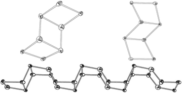 Syntheses and crystal structures of the copper(i) complexes with ...