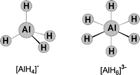 Missing pieces of the puzzle or about some unresolved issues in solid ...