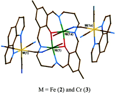 Synthesis, crystal structures and magnetic properties of cyanide- and phenolate-bridged ...