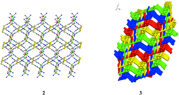 Alkoxo-bridged copper(ii) complexes as nodes in designing solid-state ...