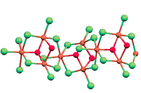 Structure and magnetic properties of a novel copper halide framework ...