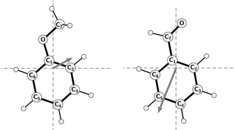 The rotational spectra, electric dipole moments and molecular ...