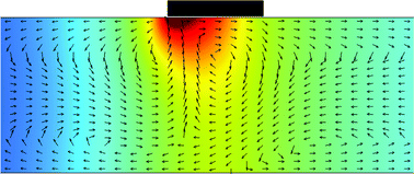 Microchannel protein separation by electric field gradient focusing ...