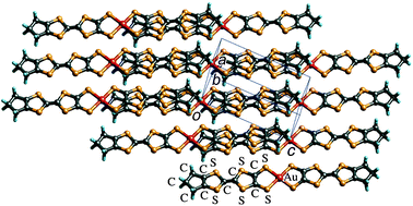 Development of metallic crystals composed of single-component molecules ...