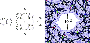 Synthesis and crystal structure of a push–pull quinoidal porphyrin: a ...