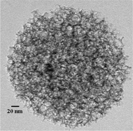 A general approach towards hierarchical porous carbon particles ...