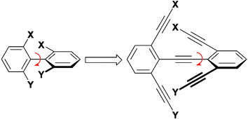 Hindered rotation in an “exploded” biphenyl - Chemical Communications ...