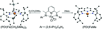 Square planar bis(imino)pyridine iron halide and alkyl complexes ...