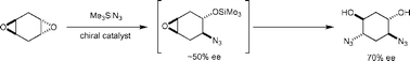 Asymmetric double ring-opening of a C2h-symmetric bis-epoxide: improved ...