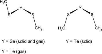 Molecular structures of Se(SCH3)2 and Te(SCH3)2 using gas-phase ...