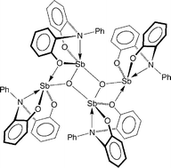 Multidentate aryloxide and oxo-aryloxide complexes of antimony ...