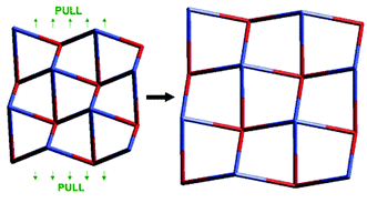 Networked calix[4]arene polymers with unusual mechanical properties ...