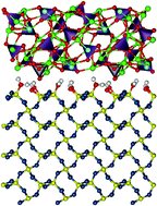 The effect of the nature of silica substrate surfaces on the adhesion ...