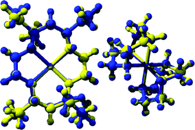 Molecular modelling for coordination compounds: Cu(ii)–amine complexes ...