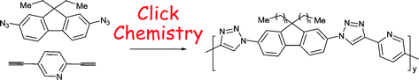 Click-chemistry as an efficient synthetic tool for the preparation of ...
