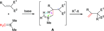 The unprecedented reaction of dimethylsulfonium methylide with Michael ...