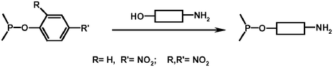 Highly selective O-phosphitylation of amino alcohols using PIIIreagents ...