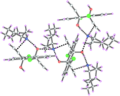 Pseudopolymorphism: “Interrupted” crystallisation - CrystEngComm (RSC ...