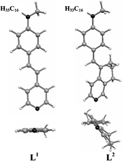 The unexpected similar second-order NLO response for nearly planar and ...