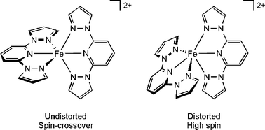 Structural diversity in iron(ii) complexes of 2,6-di(pyrazol-1-yl ...