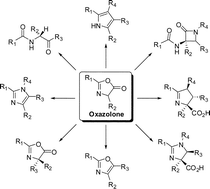 The diverse chemistry of oxazol-5-(4H)-ones - Chemical Society Reviews (RSC Publishing)