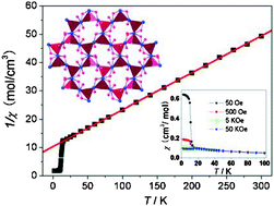 Coexistence of spin frustration and long-range magnetic ordering in a ...