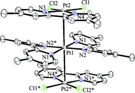 A trinuclear Pt(ii) compound with short Pt–Pt–Pt contacts. An analysis ...