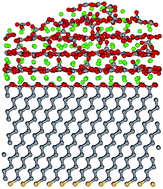 The challenge of biominerals to simulations - Journal of Materials ...