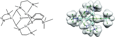 Co-complexes of ortho-dilithiated thiophenol or 2 ...