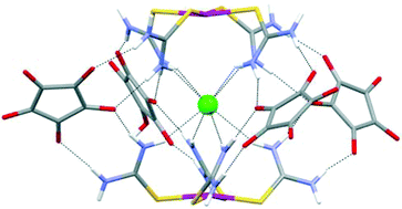 Solvent-induced supramolecular isomerism in [Pt(S [[double bond, length ...