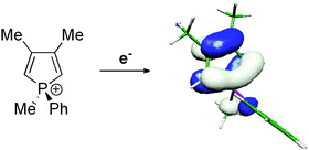 EPR and DFT studies of the one-electron reduction product of ...
