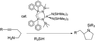 A bis(phosphinimino)methanide lanthanum amide as catalyst for the ...
