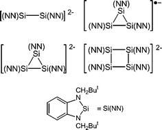 Insights into the making of a stable silylene - Dalton Transactions (RSC Publishing)