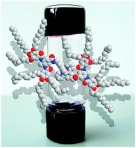 Engineering of an iron–terpyridine complex with supramolecular gels and ...