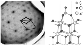 Interaction of SO3 with c-ZrO2(111) films on Pt(111) - Physical ...