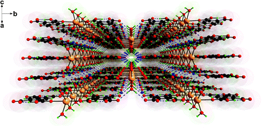 Influence of the presence of divalent first-row transition metal ions ...