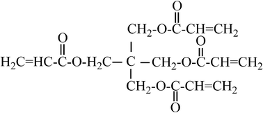 Stabilization of polymeric micelles with a mixed poly(ethylene oxide ...