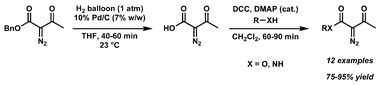 2-Diazoacetoacetic acid, an efficient and convenient reagent for the ...