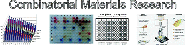 Selected successful approaches in combinatorial materials research ...