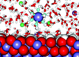 Molecular dynamics simulations of the interaction between the surfaces ...